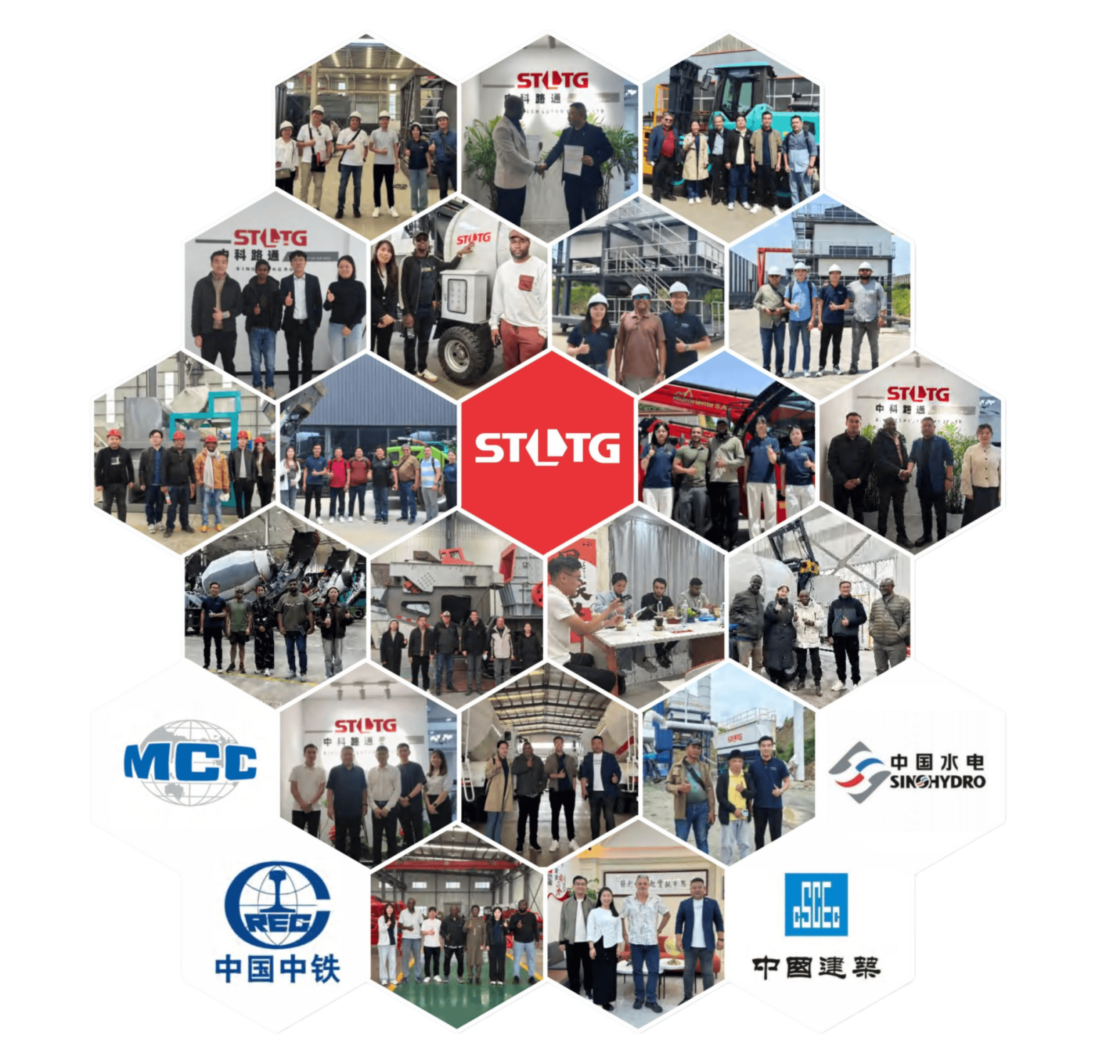 About Us - SinoTech Group